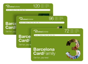Barcelona Card - Unlimited Experiences!